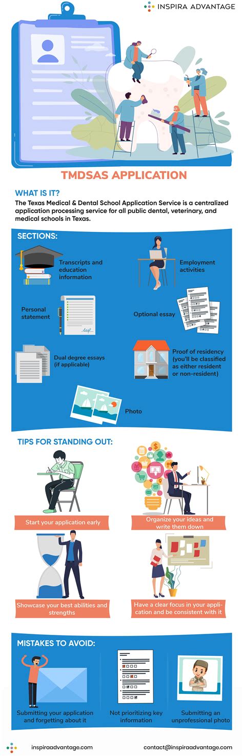 How To Fill Out Your Tmdsas Application