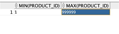 Speed Up Database Migration By Using Aws Dms With Parallel Load And