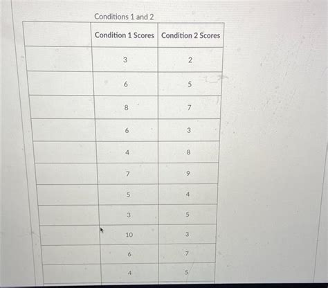 Solved Conditions 1 And 2begin Tabular Lll Hline