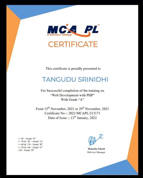 Srinidhi Tangudu On Linkedin Connections Php University Training Webdevelopment