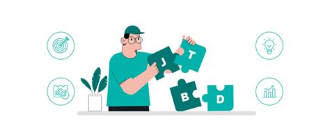 Semgrep Sast Exploring Basics Of Semgrep Rules By Techmagic