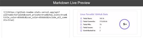 Has Linus Torvalds Made Literally 175 Million Commits Issue 564