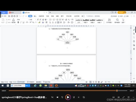 基于springboot vue乡政府管理系统含文档附万字文档 源码 lw 部署文档 讲解等 spring boot