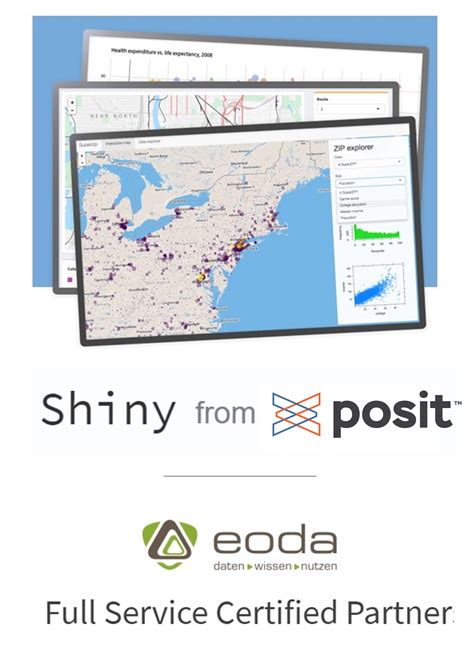Shiny For Python App Entwicklung Deployment Training Eoda Gmbh