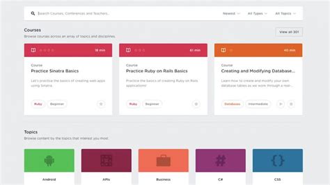10 Useful Resources To Learn Wordpress For Beginners Learnwoo