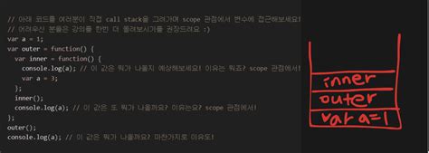 프론트엔드 개발일지 12 javascript심화 실행컨텍스트