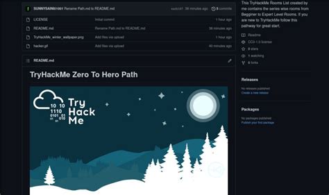 Github Repository Cybersecurity Pentester Tryhackme Learning