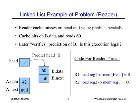 Ppt Revisiting Multiprocessors Should Support Simple Memory Consistency Models” Powerpoint