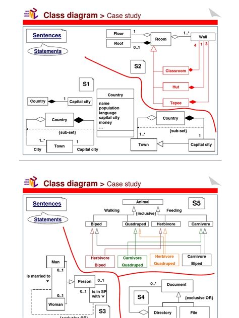 Pdf Uml Solutions Dokumentips