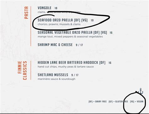 I Hate When Restaurants Mislabel Things Rvegan