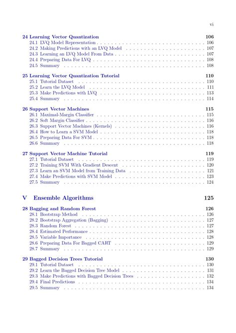 “master Machine Learning Algorithms A Comprehensive Guide For Data Scientists And Ai Enthusiasts”