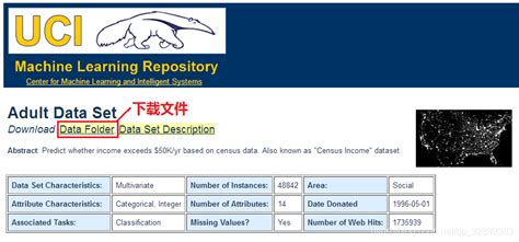 uci数据集详解及其数据处理（附148个数据集及处理代码） csdn博客