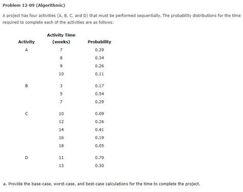 solved problem 12 09 algorithmic a project has four