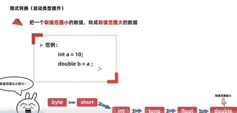 java学习第三天笔记 运算符 隐式转换和强制转化 前端导师歌谣 博客园