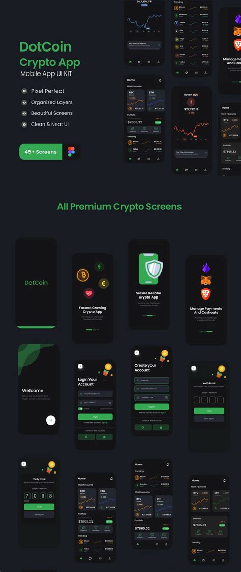 DotCoin Crypto Wallet App UI Kit Figma Resources On UI App Ui Ui Kit Mobile App Design
