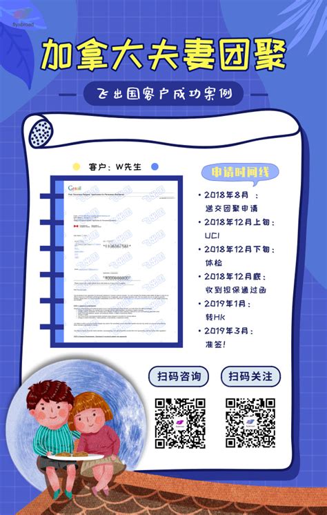 【加拿大夫妻配偶团聚移民案例】飞出国客户夫妻团聚准签 全程不到7个月！ 加拿大团聚移民 飞出国移民论坛