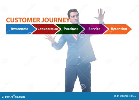Customer Journey Concept With Steps Stock Illustration Illustration Of Customer Advertising