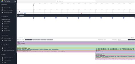 Profetto Ui Heap Profiler With Continuous Dumps For A Multi Threaded