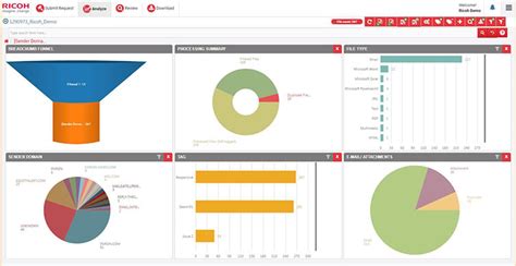 14 Best Ediscovery Software For 2025 [my Reviews]