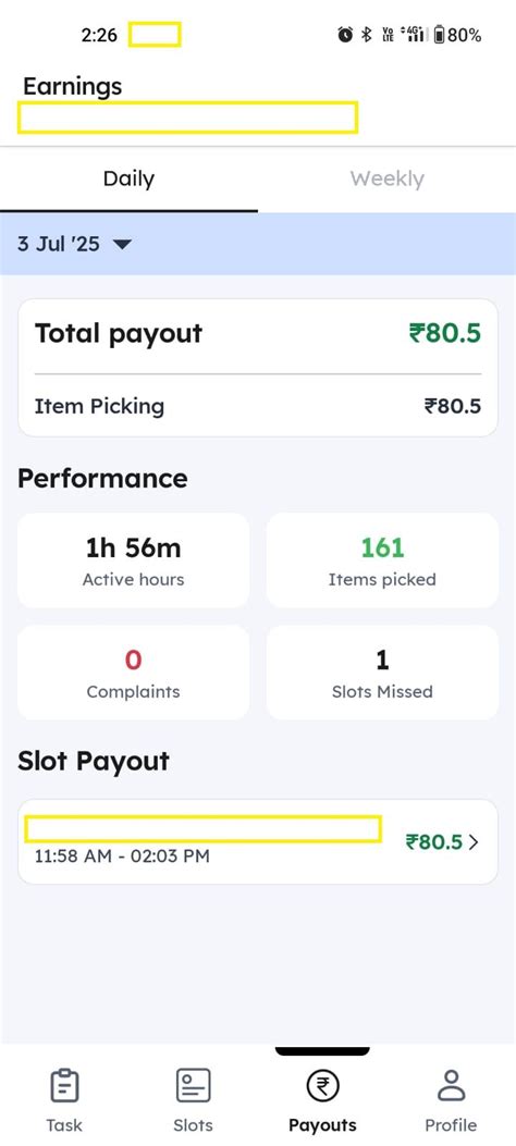 I Worked At Blinkit As A Part Time Picker The Hidden Cost Of 10 Minute Delivery No One Talks