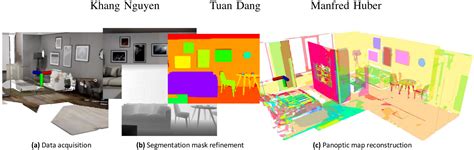 [论文审查] volumetric mapping with panoptic refinement via kernel density estimation for mobile robots
