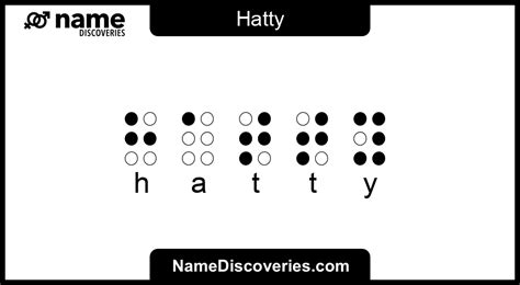 Hatty Name Meaning And Origin