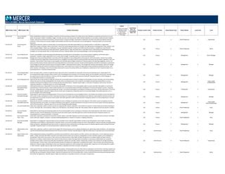 Mercer Survey Benchmark Descriptions 1 Pdf