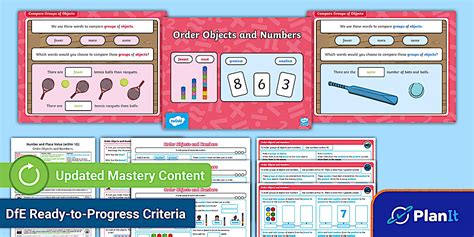 👉 Y1 Order Objects And Numbers Planit Maths Lesson 20