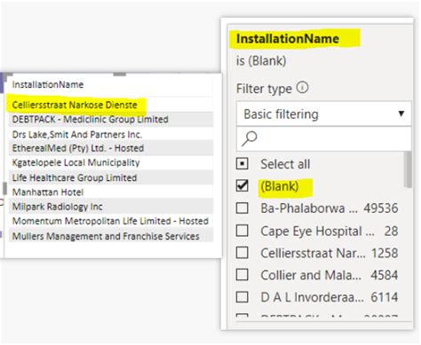 Solved Power Bi Data Not Displaying In Report Microsoft Fabric Community