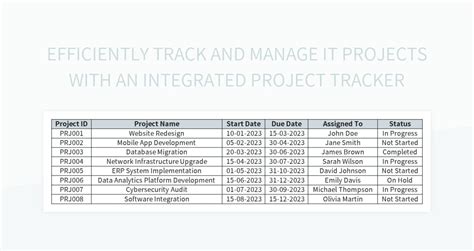 Efficiently Track And Manage It Projects With An Integrated Project Tracker Excel Template And