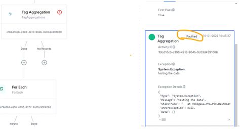 Display Faulted Activity In Journal Issue Elsa Workflows Elsa Core GitHub