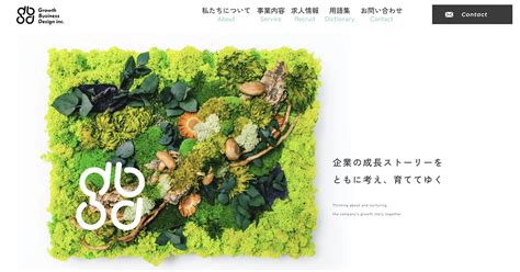 Cvp分析（損益分岐点分析） 株式会社グロース経営デザイン