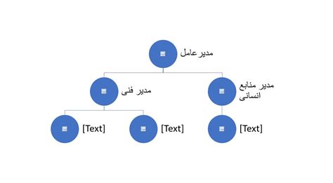 نحوه ساخت چارت در پاورپوینت به صورت عملی و تصویری مکتوب