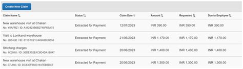 Extracted For Payment Sap Concur Community