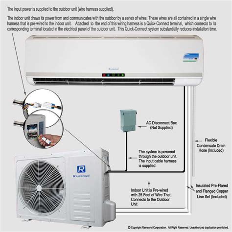 How To Wire A Daikin Split Ac Outdoor Unit A Step By Step Diagram Guide