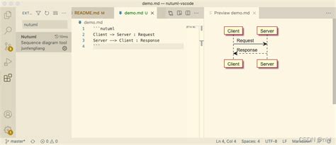 Vscode里也能画时序图vscode画时序图 Csdn博客