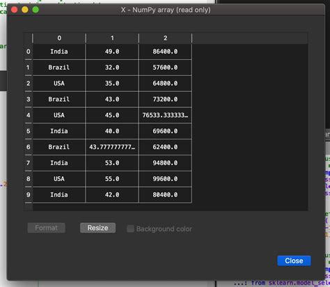 Data Preprocessing In Python Learning Actors
