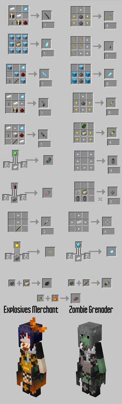 Explosives Forge Minecraft Mod