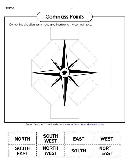 Usa Map With A Compass Coloring Pages 2025