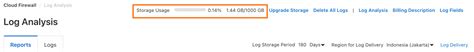 Solutions To Common Issues About The Log Analysis Feature Cloud
