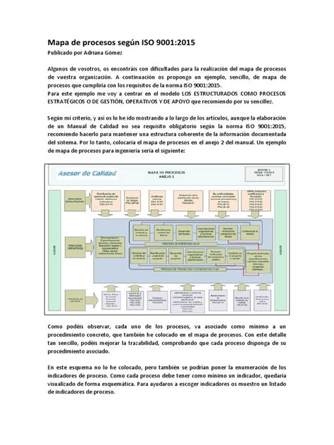 Mapa De Procesos Según Iso 90012015 Tecnología Business