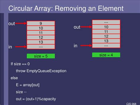 Ppt Welcome To Cis 068 Powerpoint Presentation Free Download Id