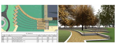 Revit For Landscape Design Merging Aesthetics With Functionality