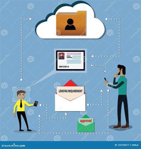 The Loaner Was Checking Data Of Lender By Facial Recognition`s Process
