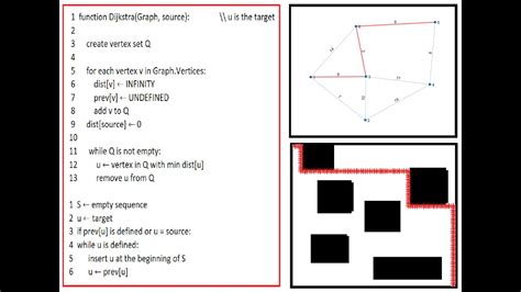 dijkstra algorithm optimal path in a graph with positive edge weights