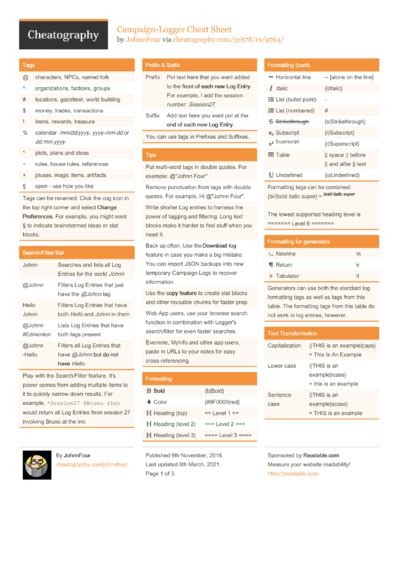 10 app cheat sheets cheat sheets for every occasion