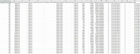 Do Website Scraping Data Extraction Cleaning Wrangling Mining By