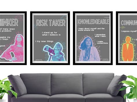 Ib Pyp Learner Profile Posters And Bunting Etsy