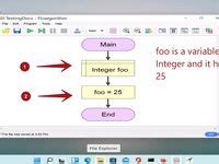 Flowgorithm Ideas In Flow Chart Integers Function Flowgorithm Ideas In Flow Chart Integers Function