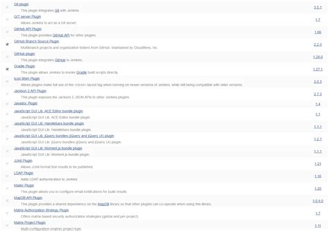 jenkins的详细安装及使用 jenkins安装教程 csdn博客